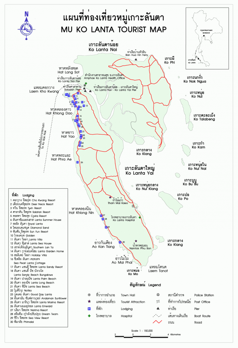 Visiter l'île de Koh Lanta : le guide complet