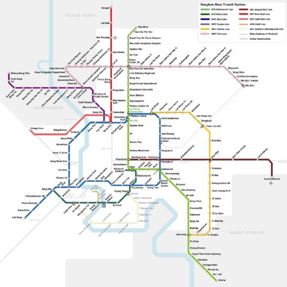 Guide des métros de Bangkok : BTS, MRT et autres